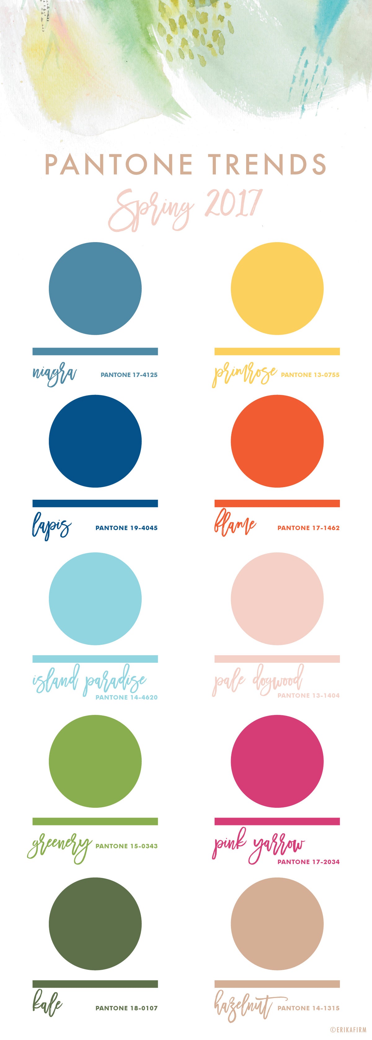 Spring 2017 Pantone Colors Chart – Erika Firm